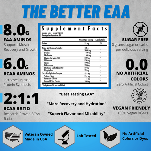 BPI Sports Essential Amino Acids EAA Powder Pre, Intra Post, 01/25/2024